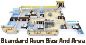 Standard Room Sizes and Room Area - 2025 - Civil Site