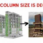 Standard Room Sizes and Room Area - Detailed Information - Civil Site