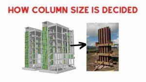 How to Find Column Dimension | Column Size Calculation - Civil Site